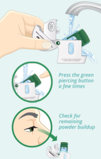 LUPIN | Tiotropium Bromide Inhalation Powder Capsule