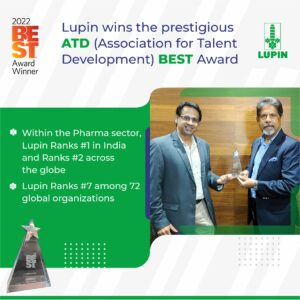 Awards and Recognition - Lupin